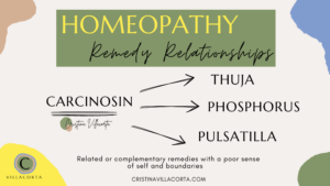 What is Carcinosin? Homeopathic Miasms | Cristina Villacorta